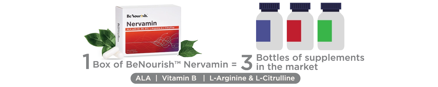 Benourish Nervamin - BeNourish